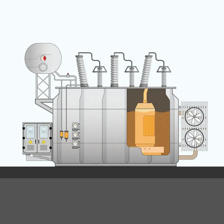 Maintenance Transformateur électrique Analyse De Lhuile
